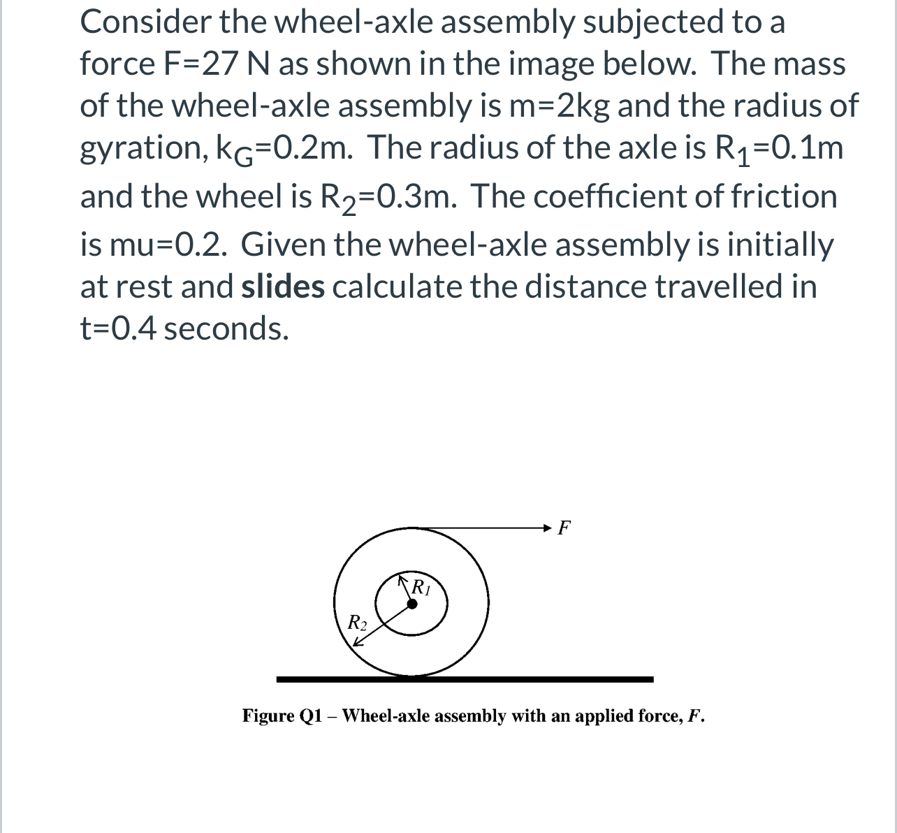 Solved Consider the wheel-axle assembly subjected to a force | Chegg.com