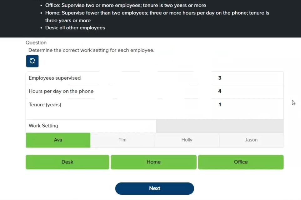 Solved Office: Supervise two or more employees; tenure is | Chegg.com