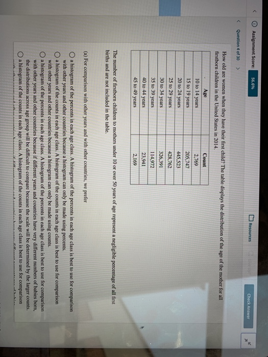 Solved nment Score: 56% Resources Galven Check Answer on 3 | Chegg.com