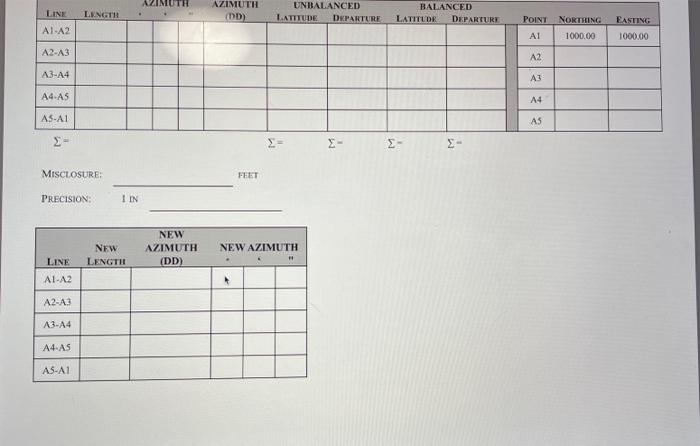 Solved 1. Complete the traverse calculations for the | Chegg.com