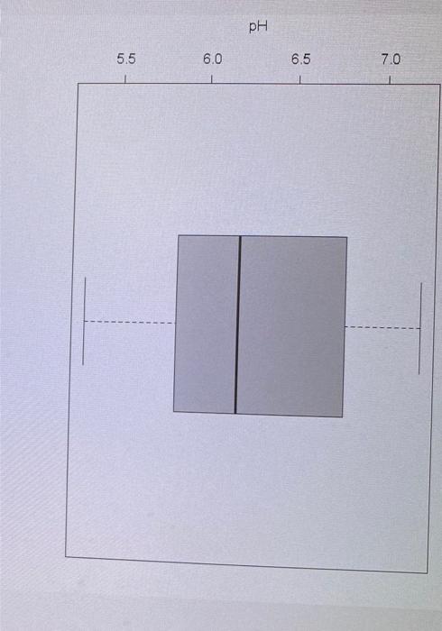 Solved Scenario and Analysis Johnson \& Johnson is a company | Chegg.com