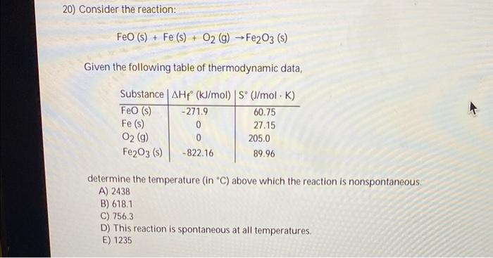 Solved 20) Consider the reaction: FeO(s)+Fe(s)+O2( g)→Fe2O3( | Chegg.com