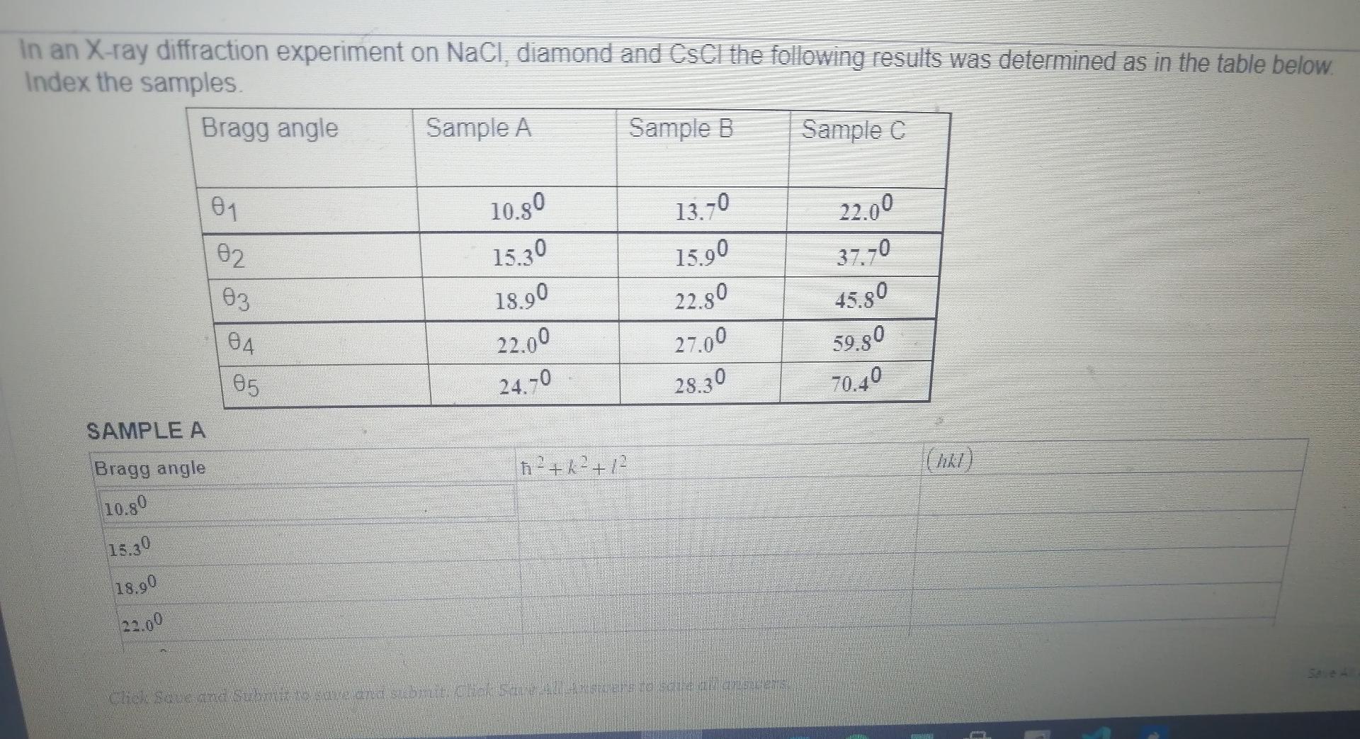 Solved In an X-ray diffraction experiment on NaCl, diamond | Chegg.com