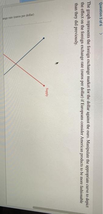 Solved Question 5 of 6 The graph represents the foreign | Chegg.com