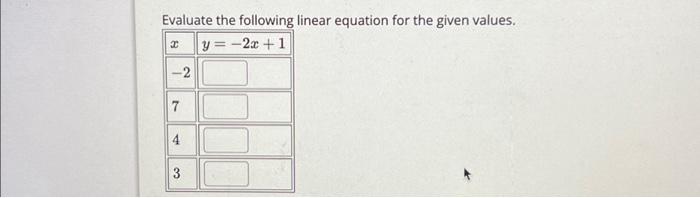 Solved Evaluate the following linear equation for the given | Chegg.com