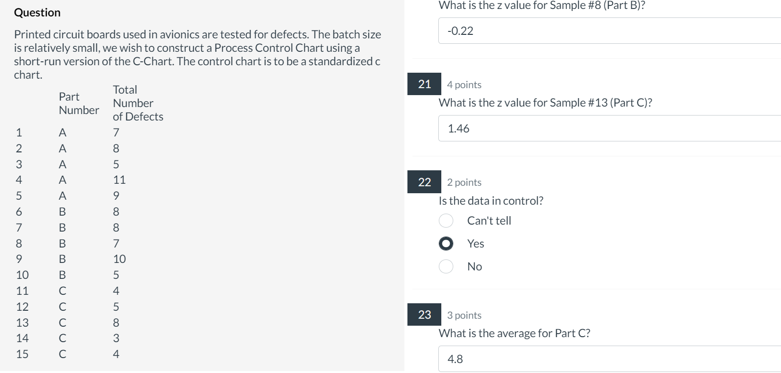 Solved QuestionPrinted circuit boards used in avionics are | Chegg.com