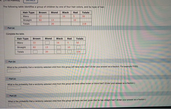 Solved The following table identifies a group of children by | Chegg.com