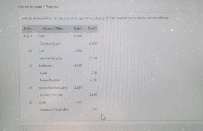 Solved Current Attempt in Progress - Selected transactions | Chegg.com