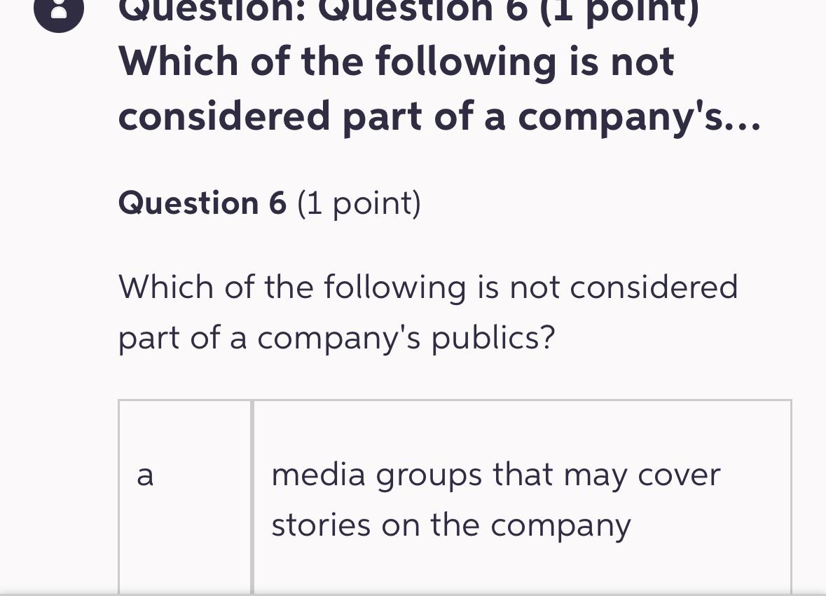 Solved Which of the following is not considered part of a | Chegg.com