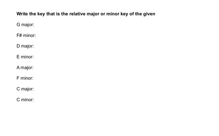 Solved Write the key that is the relative major or minor key | Chegg.com