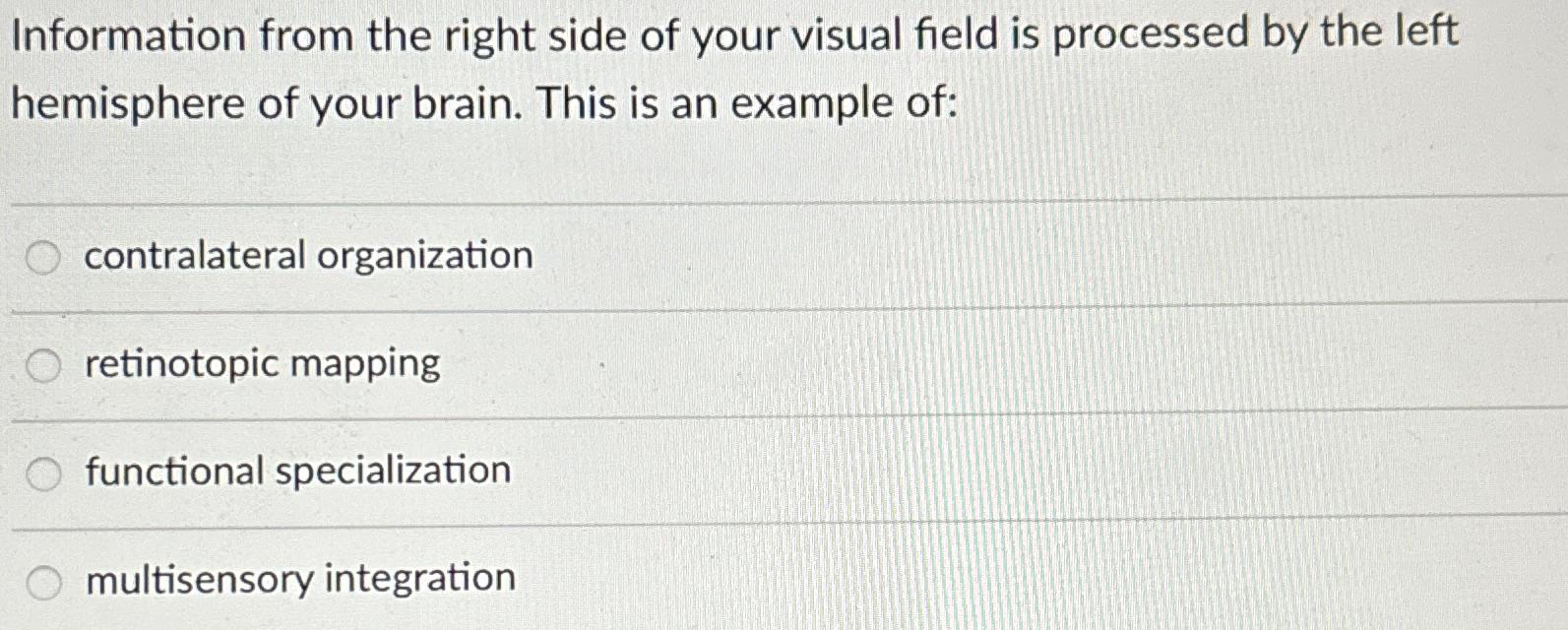 Solved Information from the right side of your visual field | Chegg.com
