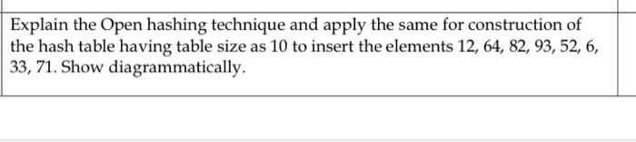 Solved Explain the Open hashing technique and apply the same | Chegg.com