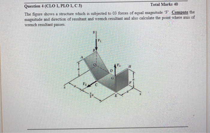 Solved Question 4 (CLO 1, PLO 1, C3) Total Marks 40 The | Chegg.com