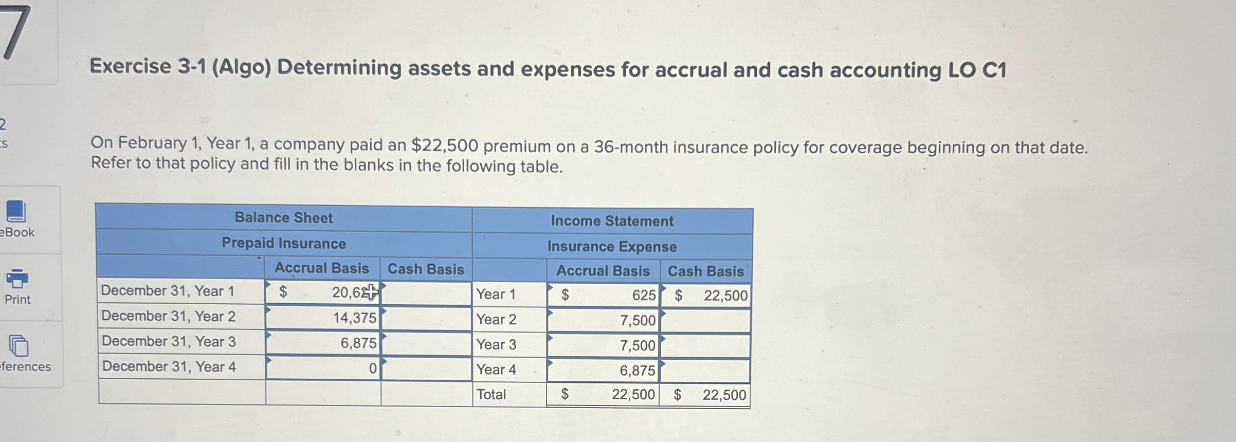 Solved Exercise 3-1 (Algo) ﻿Determining assets and expenses | Chegg.com