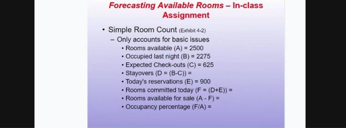Solved Assignment - Simple Room Count (Exhibit 4-2) - Only | Chegg.com