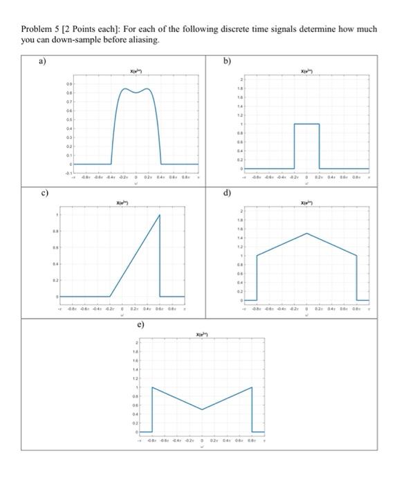 Solved Problem 5 [2 Points each]: For each of the following | Chegg.com