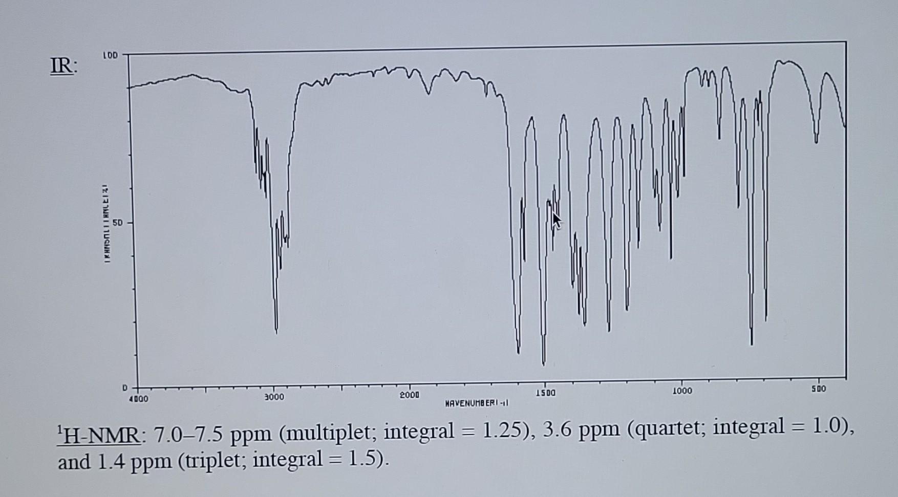 Solved 4. MF:C10H15 N1H−NMR:7.0−7.5ppm (multiplet; integral | Chegg.com