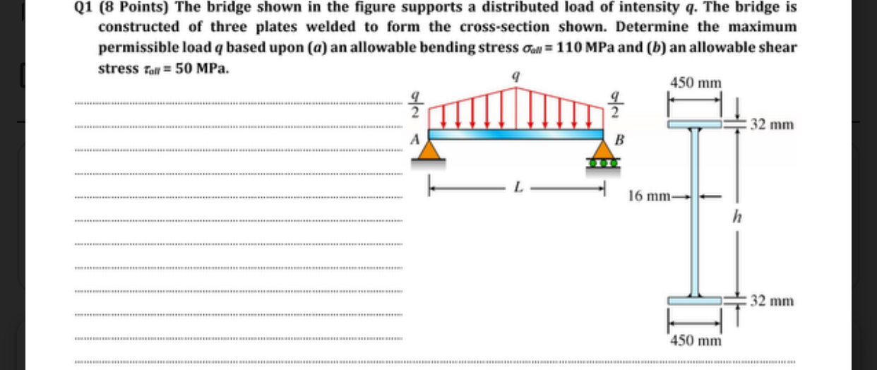 Solved Q1 (8 ﻿Points) ﻿The bridge shown in the figure | Chegg.com