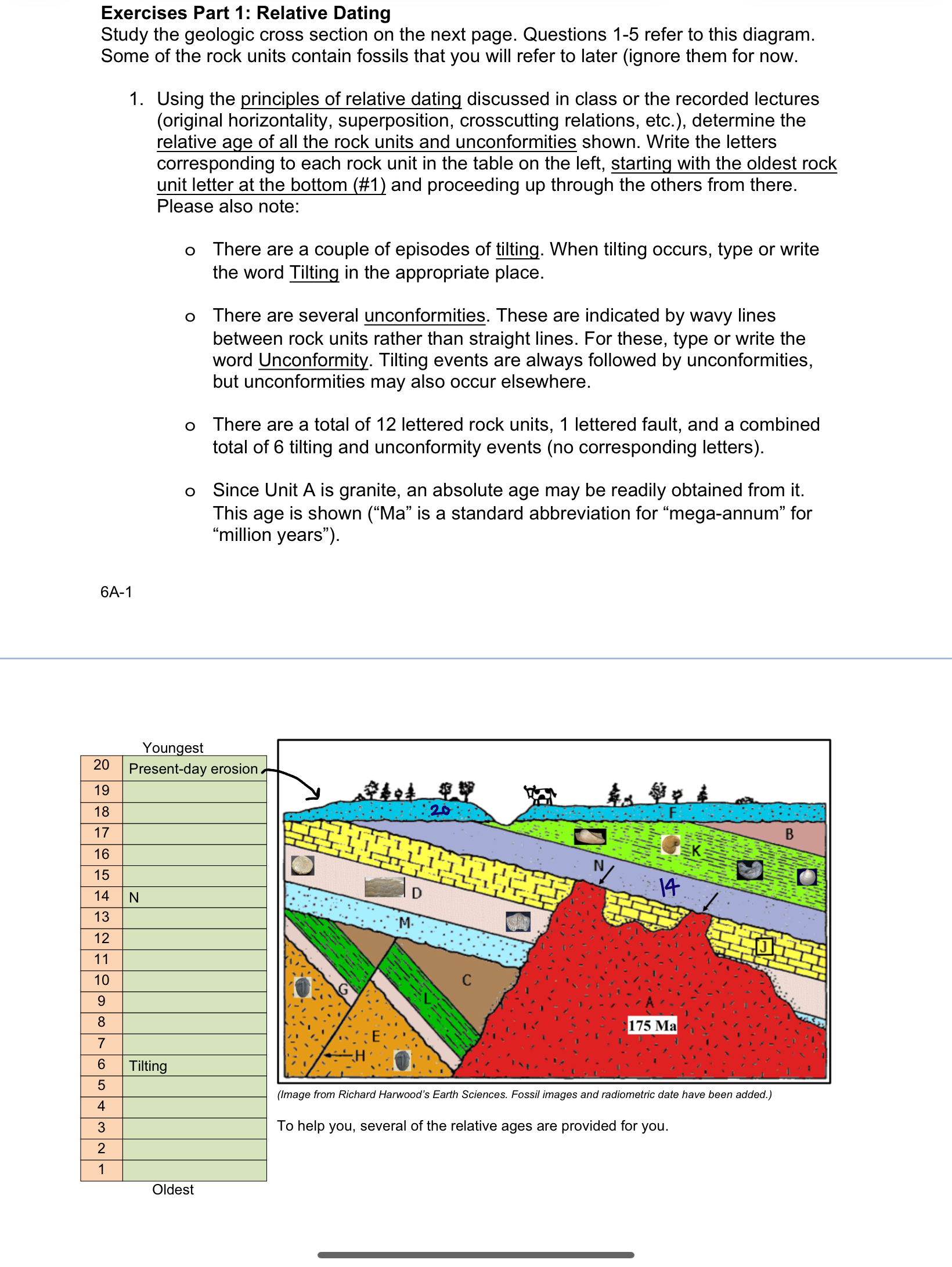 Solved Exercises Part 1: Relative DatingStudy the geologic | Chegg.com