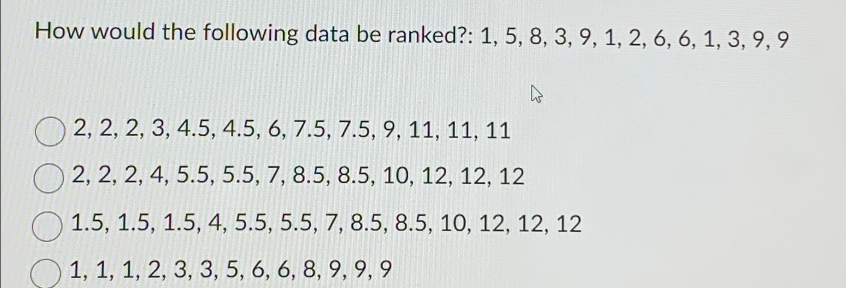 Solved How would the following data be ranked?: | Chegg.com