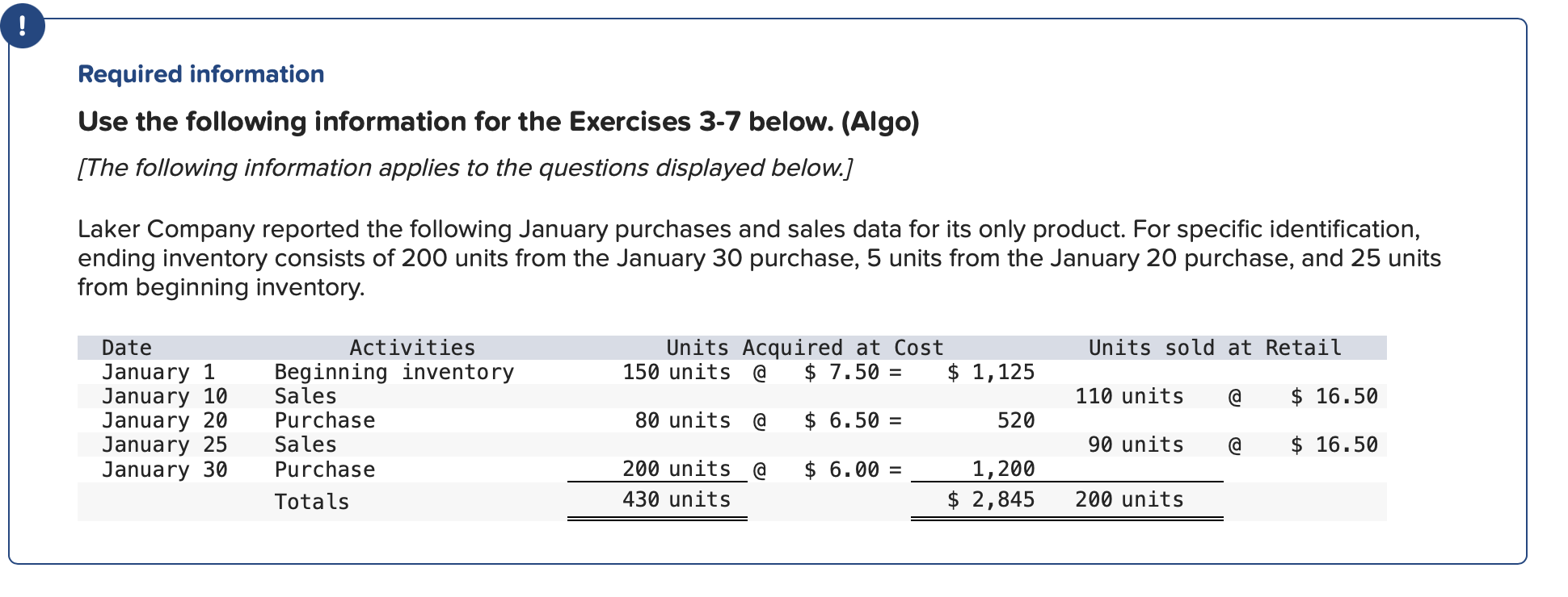 Solved ! ﻿Required information Use the following information | Chegg.com