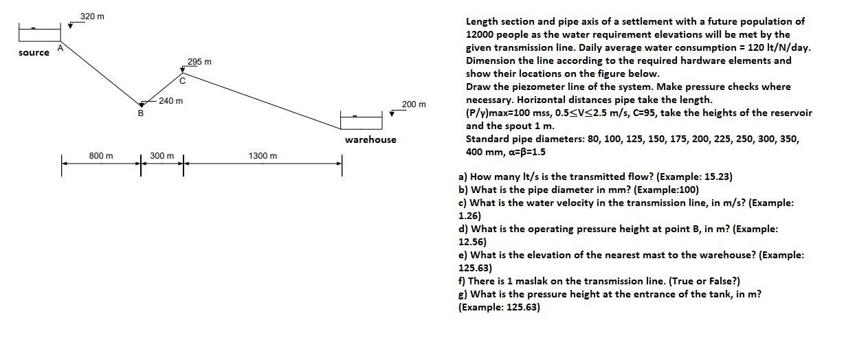 Solved Length section and pipe axis of a settlement with a | Chegg.com