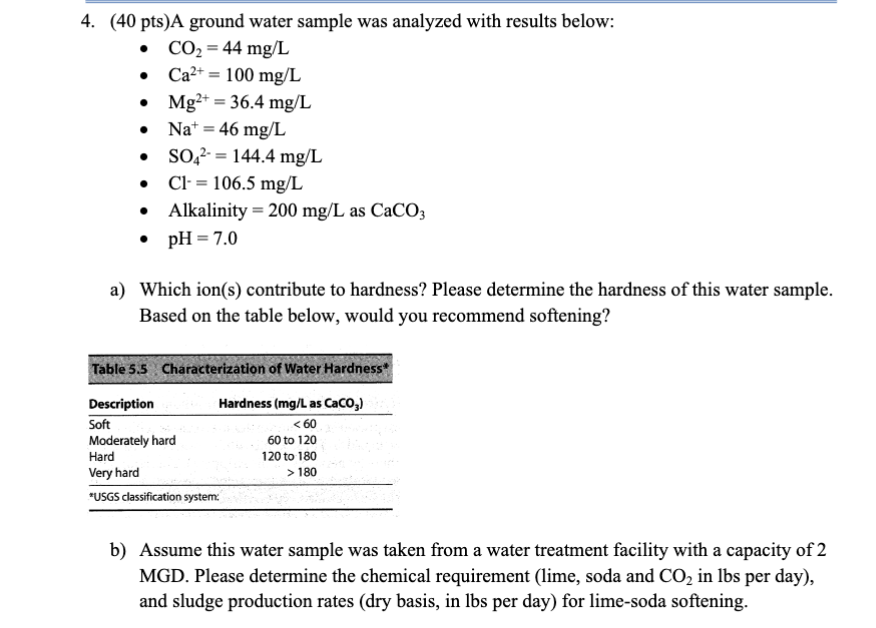 (40 pts)A ﻿ground water sample was analyzed with | Chegg.com