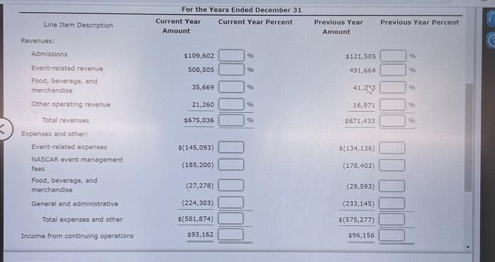 Solved Vertical analysis of income statement The following | Chegg.com