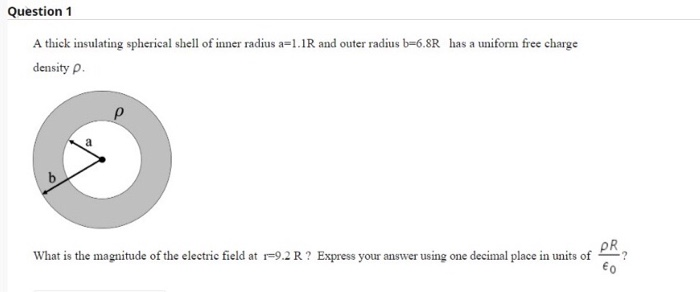 Solved Question 1 A thick insulating spherical shell of | Chegg.com