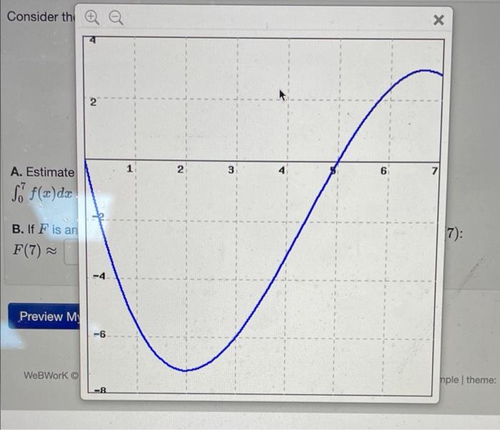 Solved 2. A smooth function that starts out at 0. Consider | Chegg.com