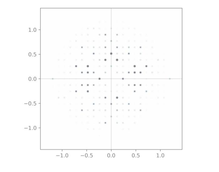 Solved You've collected a single crystal X-ray diffraction | Chegg.com