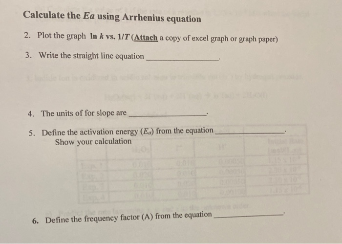 Solved Calculate the Ea using Arrhenius equation 2. Plot the | Chegg.com