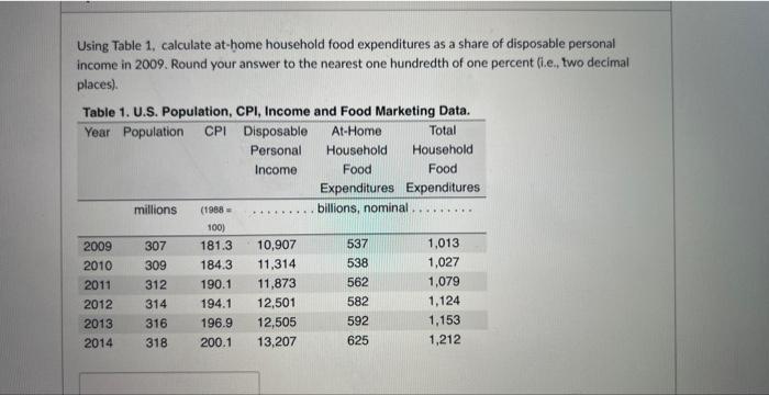 Solved Using Table 1. calculate total household food | Chegg.com