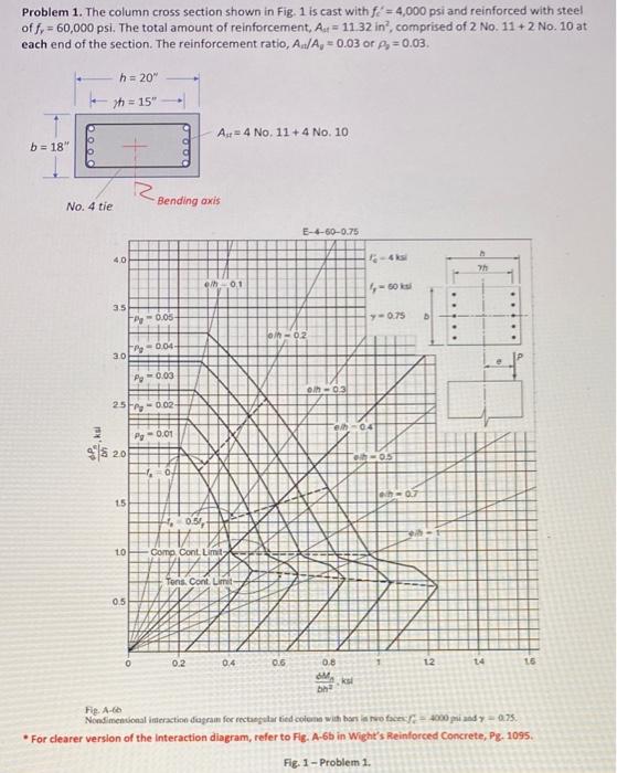 Solved Problem 1. The column cross section shown in Fig. 1 | Chegg.com