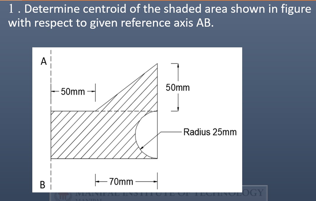 Solved Determine centroid of the shaded area shown in | Chegg.com