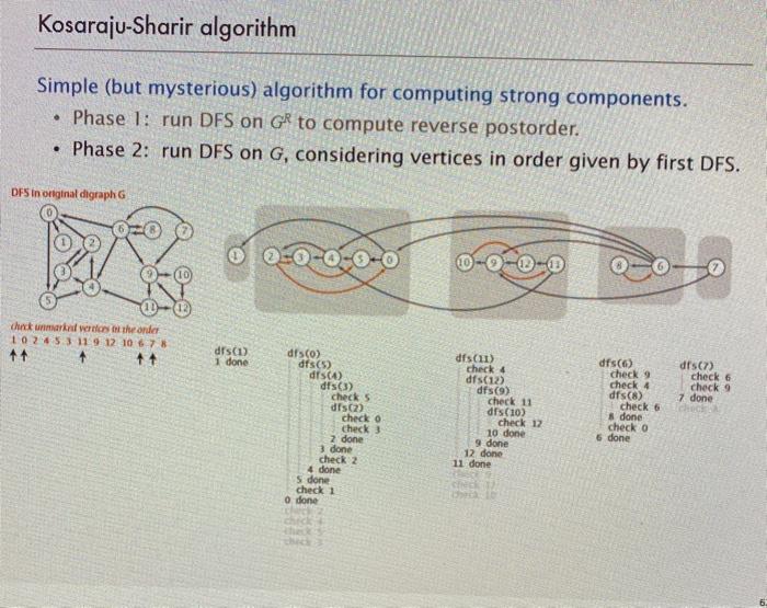 Solved • For this assignment you need to implement | Chegg.com