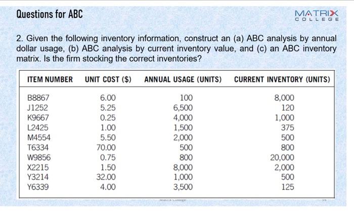 Solved Questions for ABC MATRIX COLLEGE 2. Given the | Chegg.com