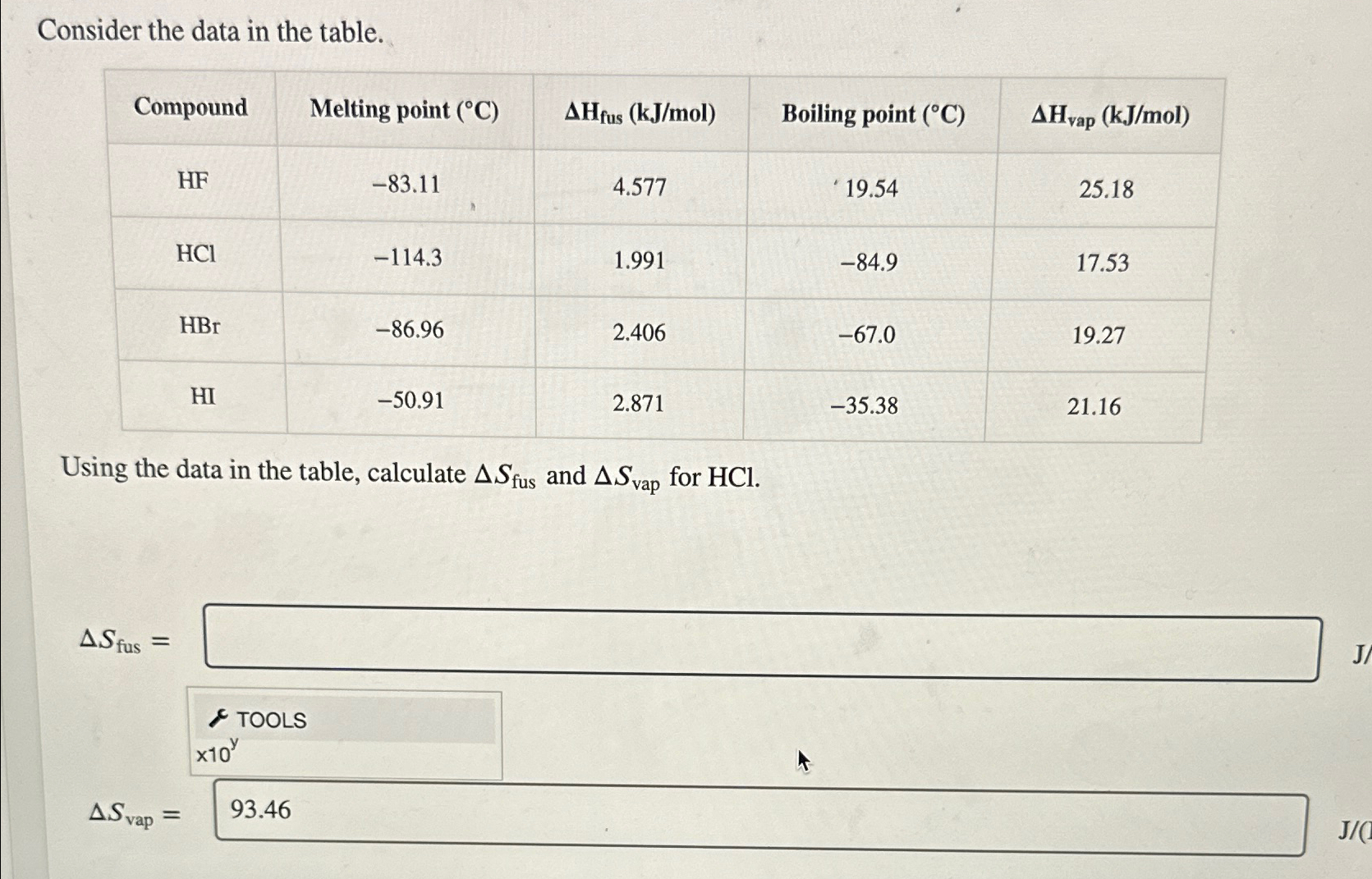 Solved Consider the data in the | Chegg.com