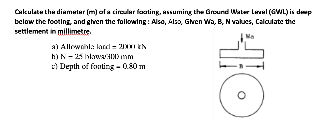 Solved Calculate the diameter ( m ) ﻿of a circular footing, | Chegg.com
