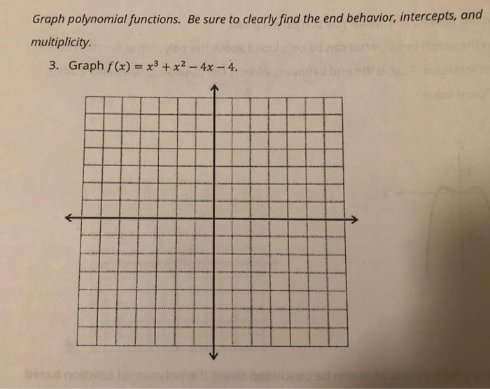 Solved Graph polynomial functions. Be sure to clearly find | Chegg.com
