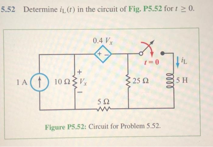 Solved 5.52 Determine iL(t) in the circuit of Fig. P5.52 for | Chegg.com