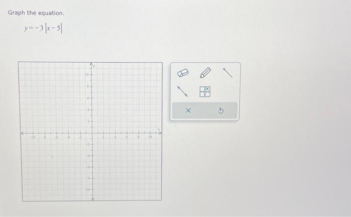 Solved Graph the equation. y=−3∣x−5∣ | Chegg.com