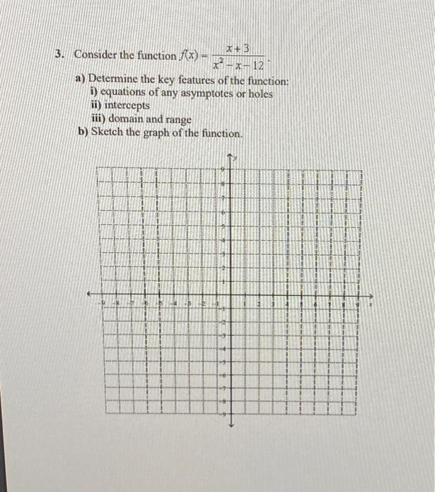 Solved 3. Consider the function f(x)=x2−x−12x+3. a) | Chegg.com