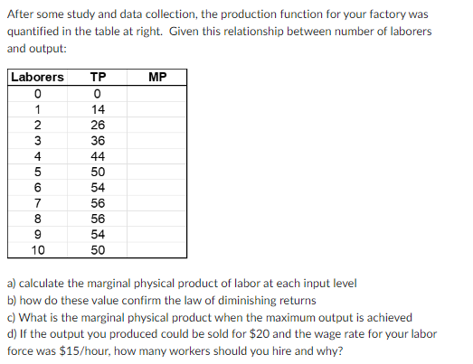 Solved After some study and data collection, the production | Chegg.com