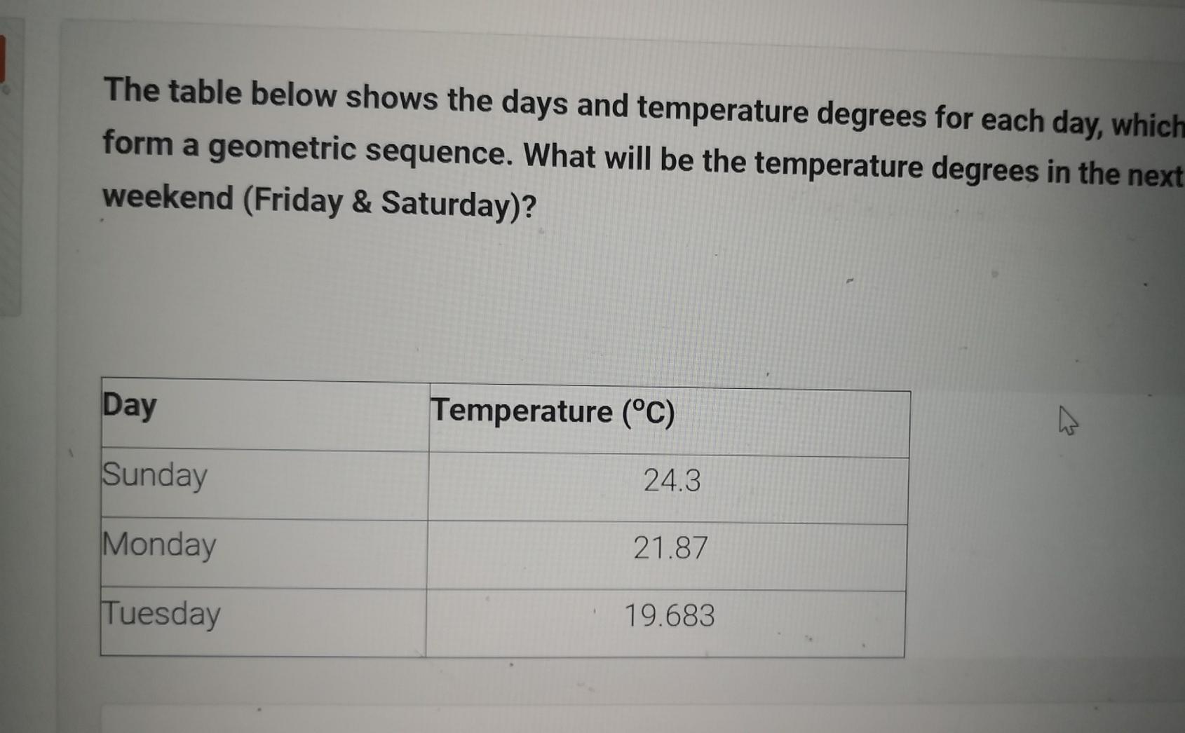 Solved The table below shows the days and temperature | Chegg.com