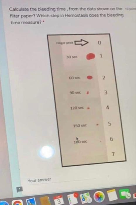 Solved Calculate the bleeding time from the data shown on | Chegg.com