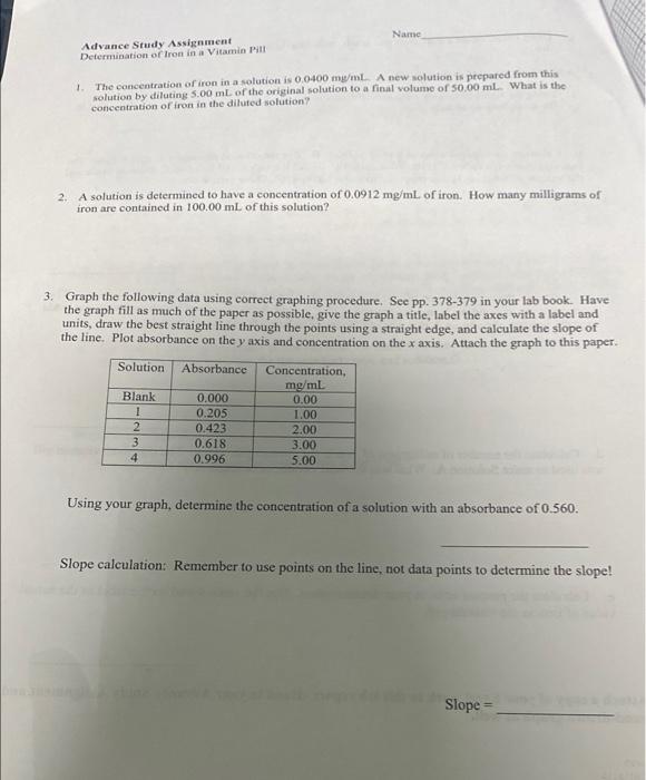 DATA CIVI=C2V2 1. Preparation of the standardiran | Chegg.com