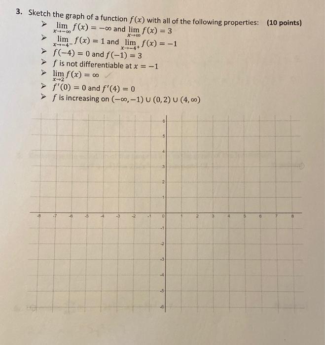 Solved X--00 x-00 *--4- X-4+ 3. Sketch the graph of a | Chegg.com
