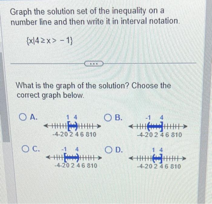 Solved Graph the solution set of the inequality on a number | Chegg.com