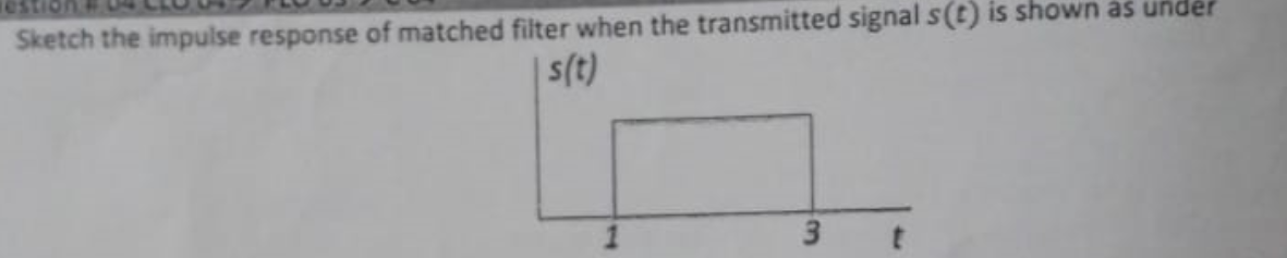 Solved Sketch the impulse response of matched filter when | Chegg.com
